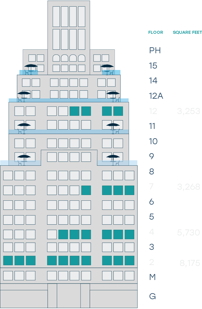 251 West 30th Street